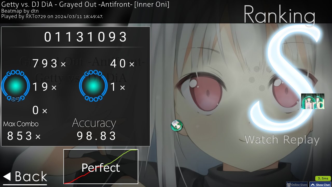 osu!taiko Getty vs. DJ DiA - Grayed Out -Antifront-[Inner Oni] +HDHR ...