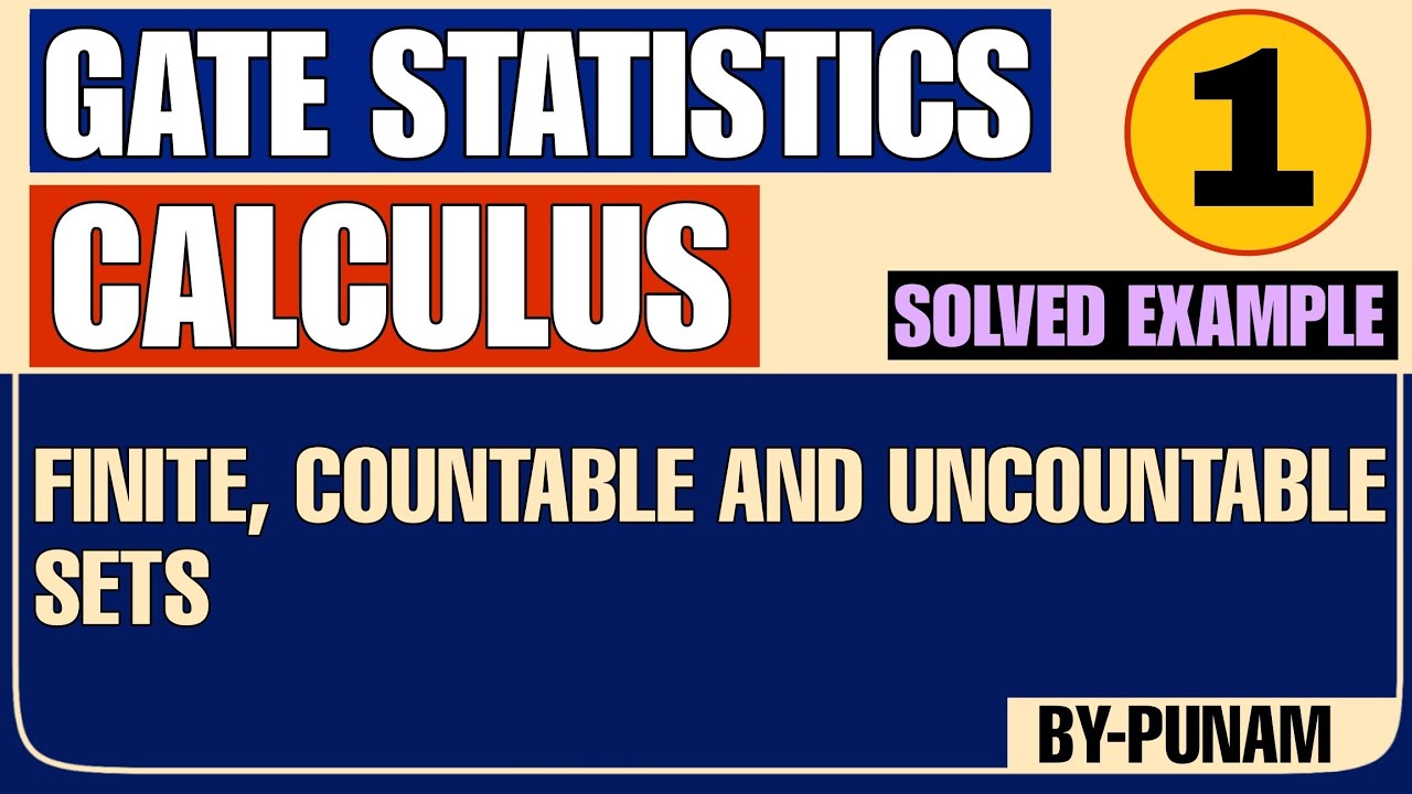 Finite, Countable and Uncountable Sets | Solved with example | GATE ...