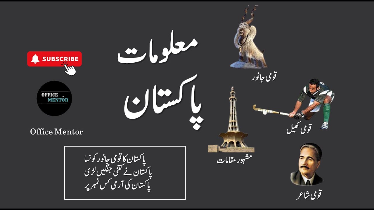 About Pakistan| Info About Pakistan| General knowledge Pakistan| Famous ...