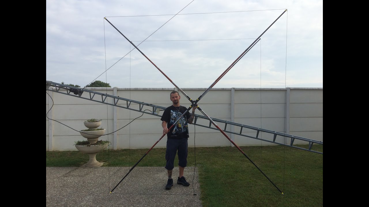 Replacing Skypper by Cubical Quad - YouTube