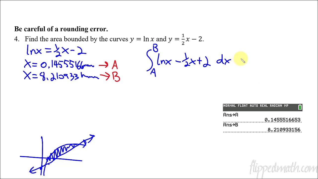 Calculus Ab Bc 8 4 Finding The Area Between Curves Expressed As