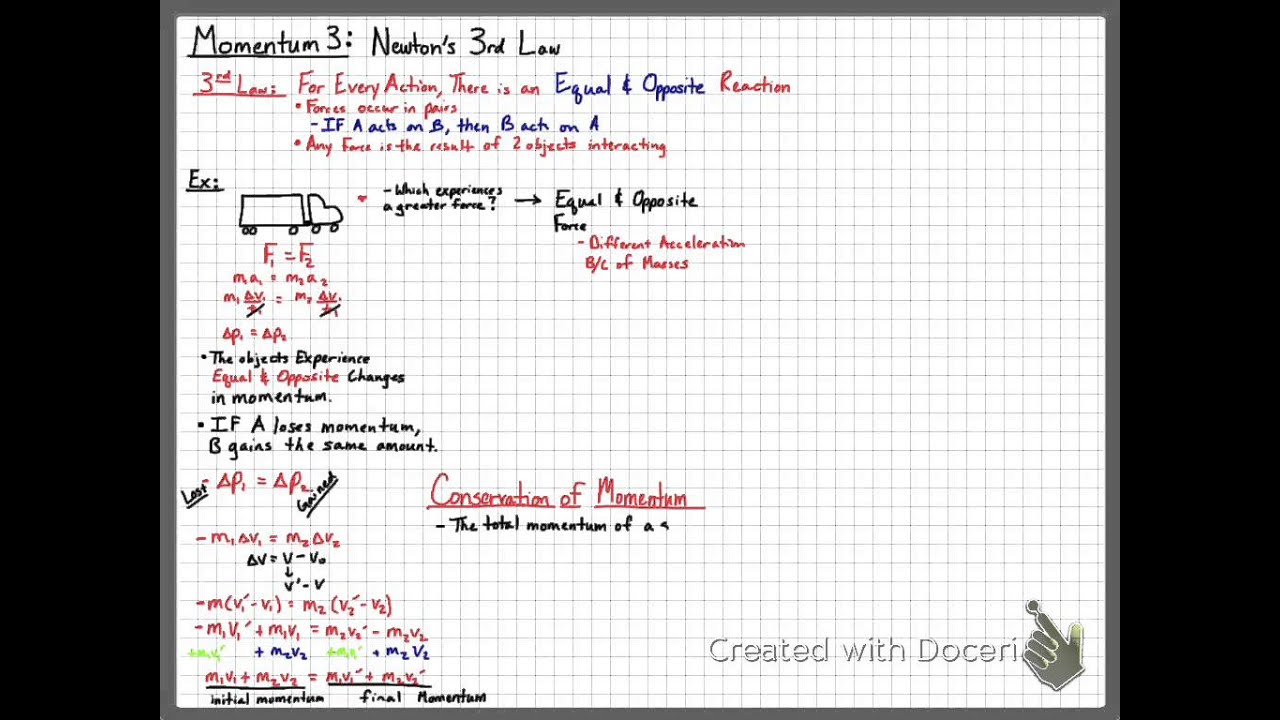 AP Physics - Momentum 3 - YouTube