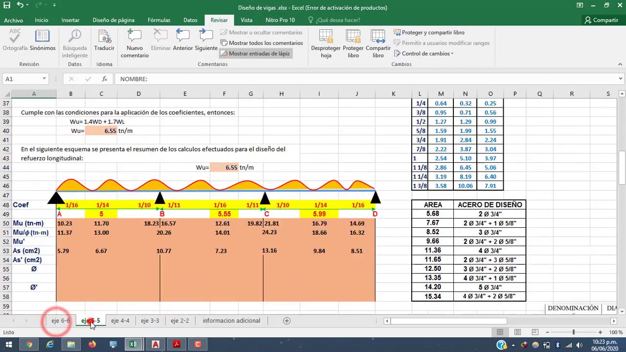 DISEÑO DE VIGA POR FLEXIÓN CON EL MÉTODO DE LOS COEFICIENTES ACI ...