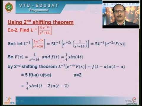 Lecture 28 - YouTube