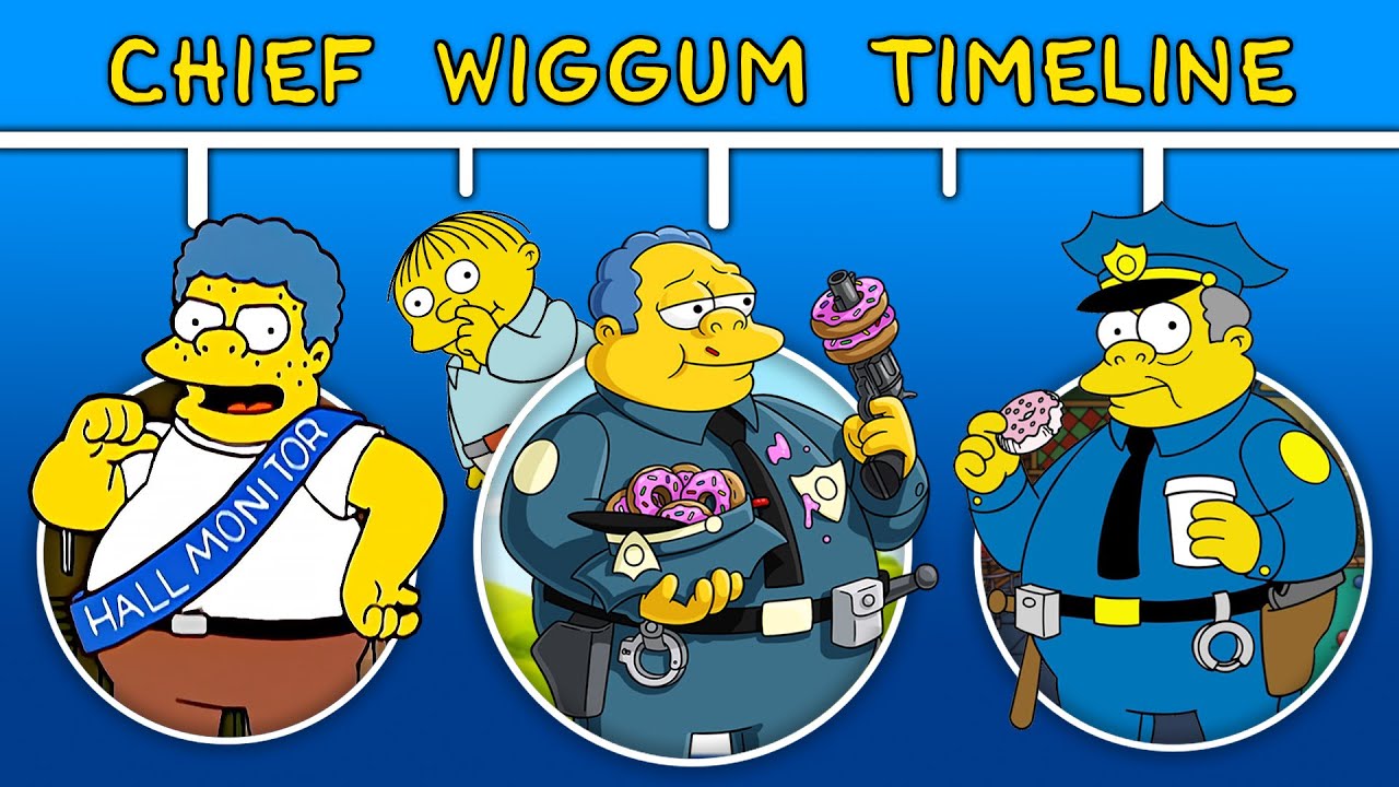 The Simpsons Complete Chief Wiggum Timeline - YouTube