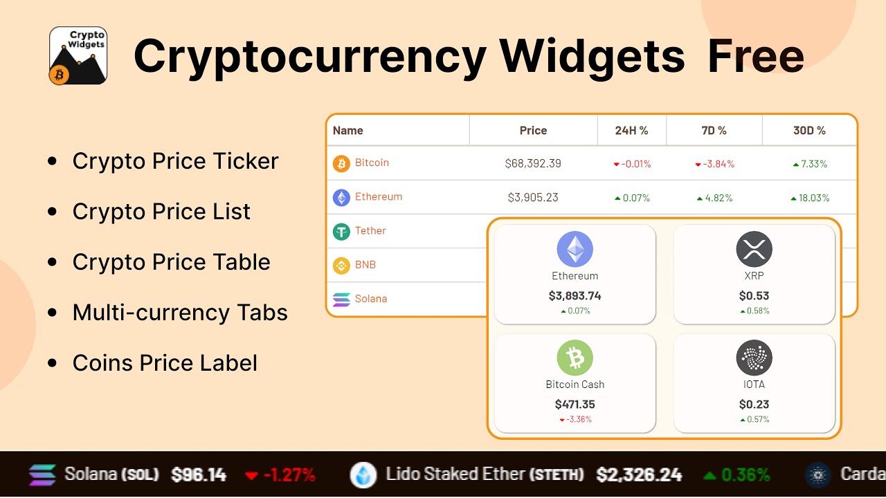 Cryptocurrency Widgets Free | Get Started | Cool Plugins - YouTube