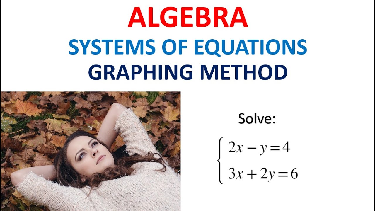 175. ALGEBRA: Systems of equations (graphing method) - YouTube