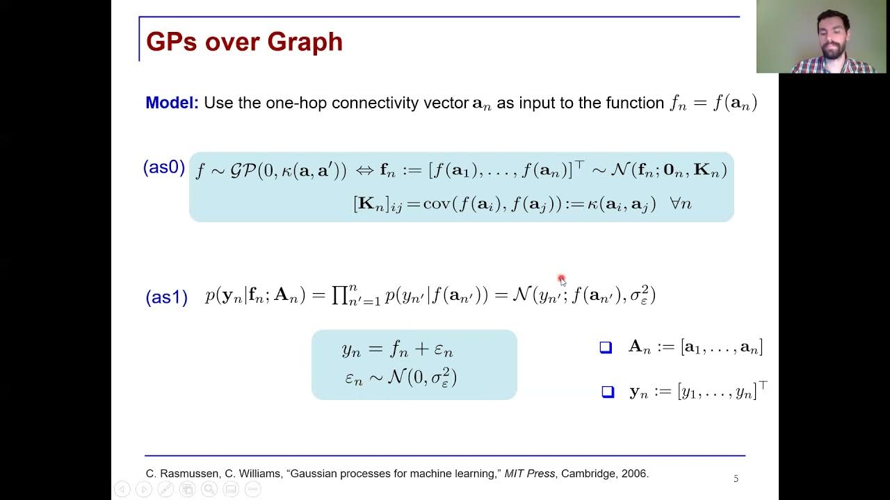 [ICASSP 2021] Graph-Adaptive Incremental Learning Using an Ensemble of Gaussian Process Experts ...