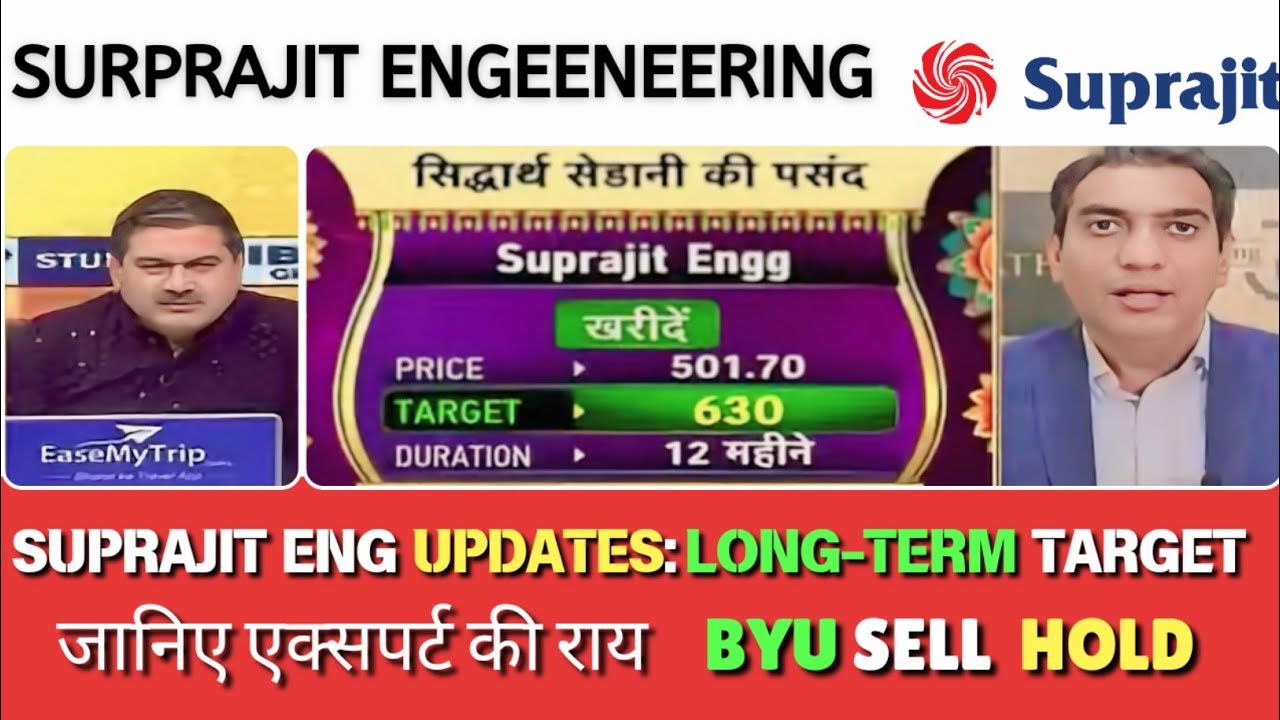 Suprajit Engineering News: Vision for long-term Investment Target ...
