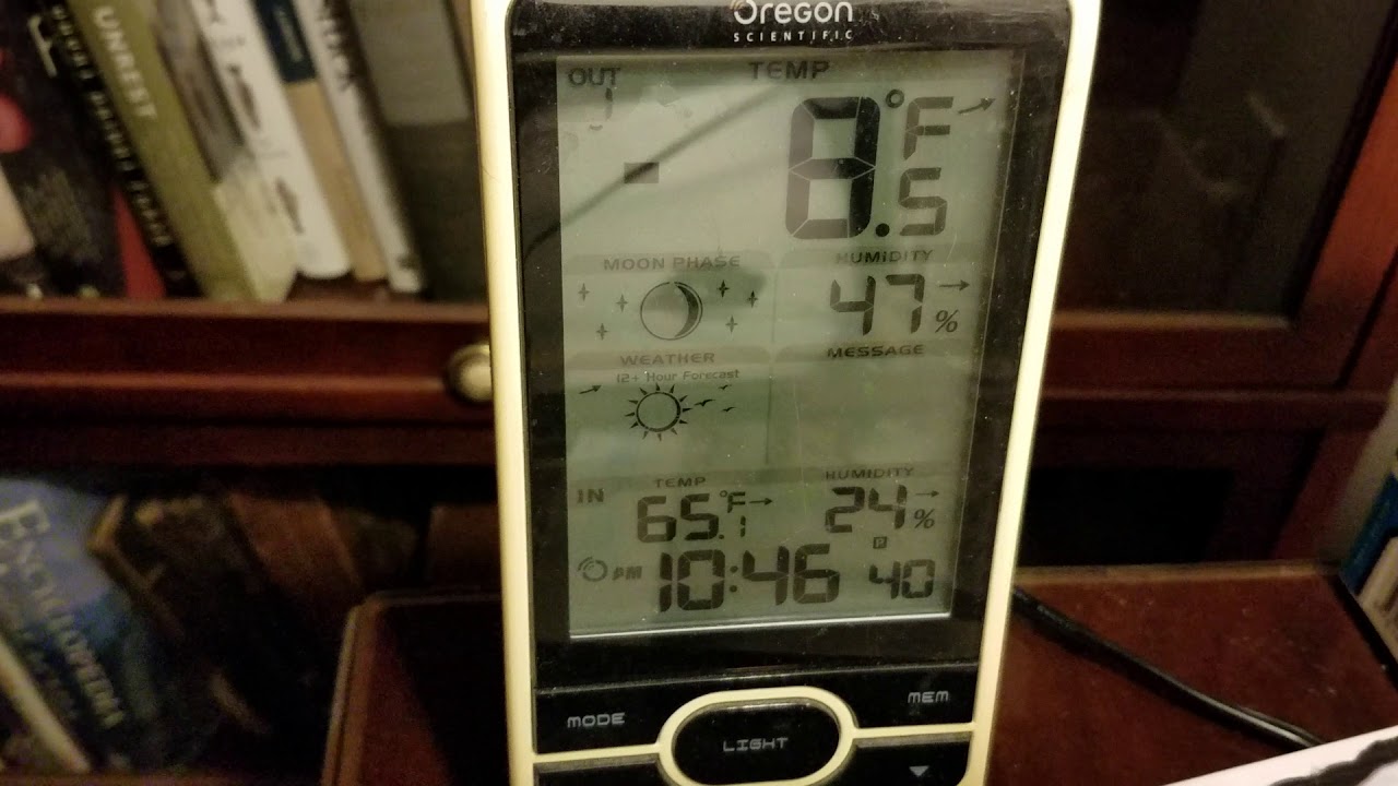 -8 Degrees - YouTube