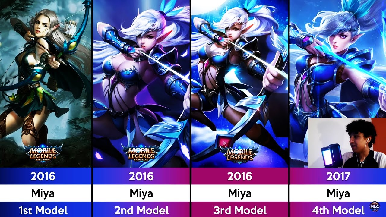 EVOLUÇÃO DOS HERÓIS DO MOBILE LEGENDS [2016 - 2021] - YouTube