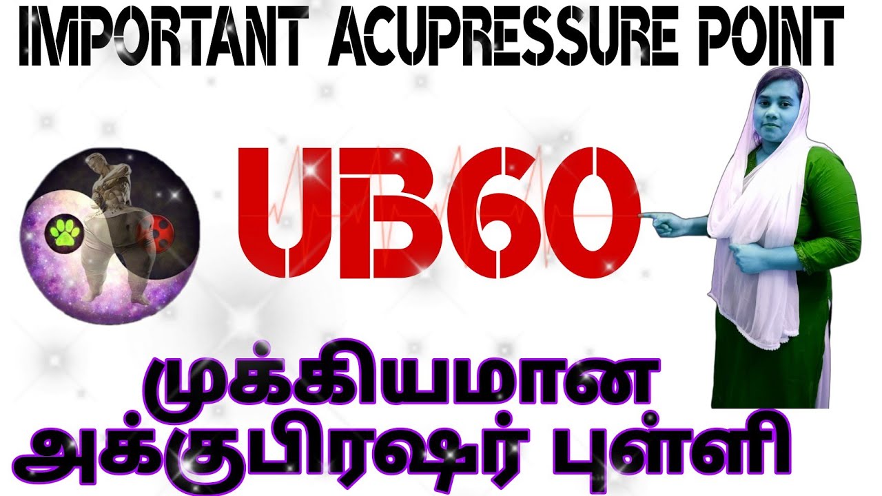 UB60 Acupressure Point Location & Benefits | Health Bites - YouTube