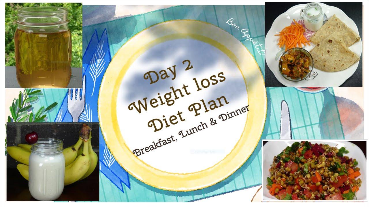 Day 2 - Diet Plan For Weight Loss - Day 2 - Breakfast, Lunch, Dinner ...