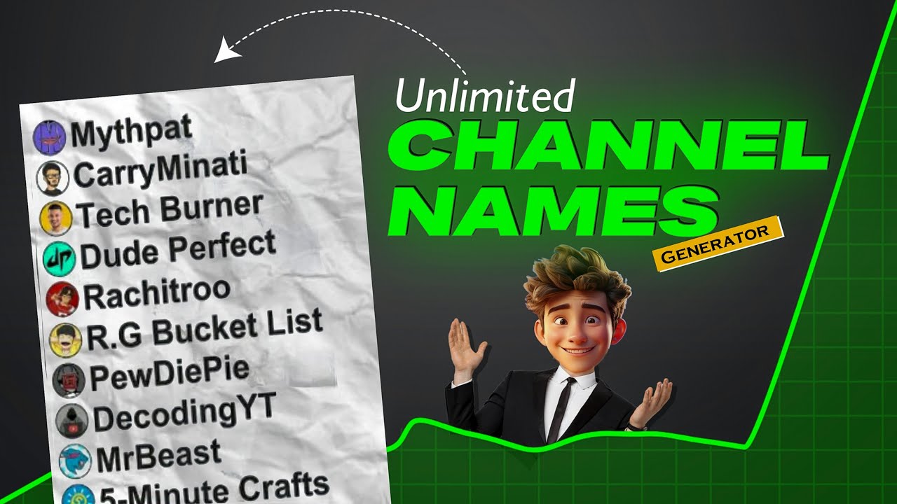 Generate UNIQUE Names for YouTube Channel in just 1 click - (with Ai) 😎 ...
