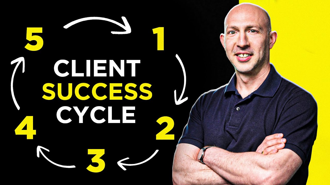Tired of Mediocre Results? How to Deliver Maximum Value to Clients ...