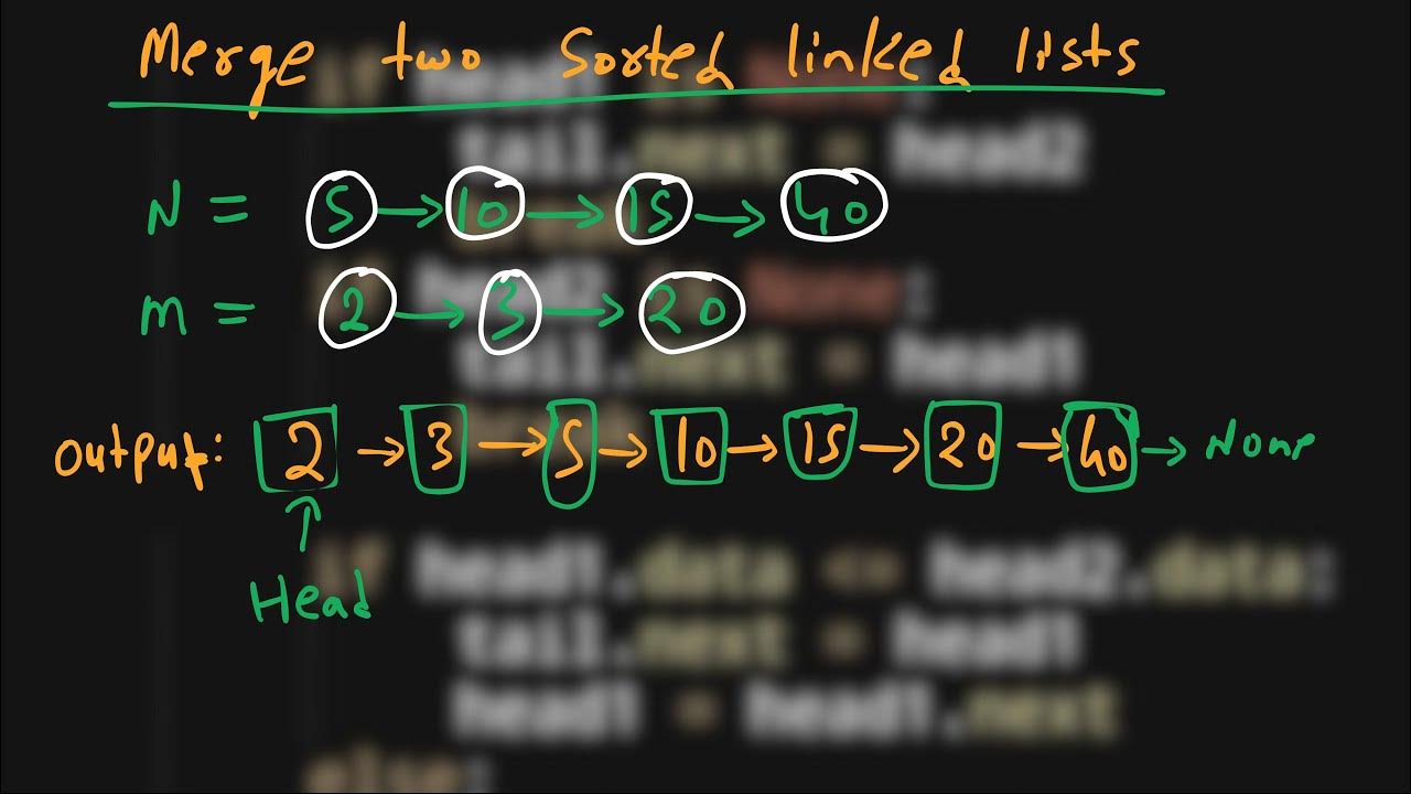 10 Merge Two Sorted Linked Lists Linked List Python Gfg Must Do Coding Questions Youtube