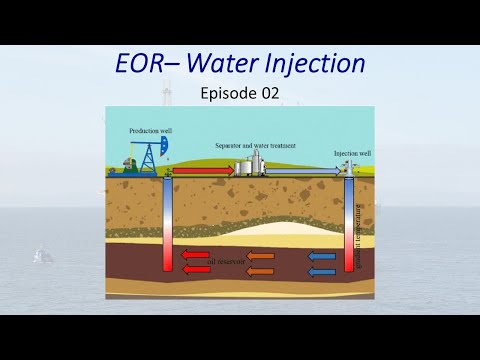 Water Injection - Offshore Oil & Gas - Episode 02