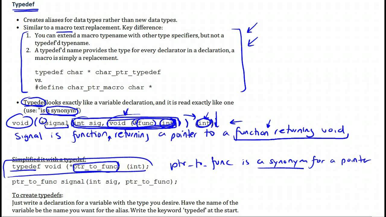 Reading And Writing C Type Declarations Part 2 2 Youtube