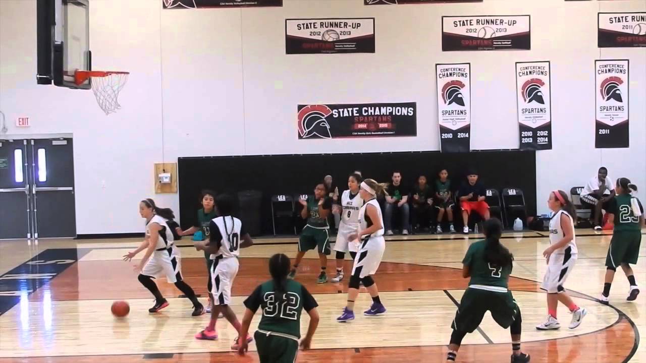 Lady Wolfpack Highlights - YouTube