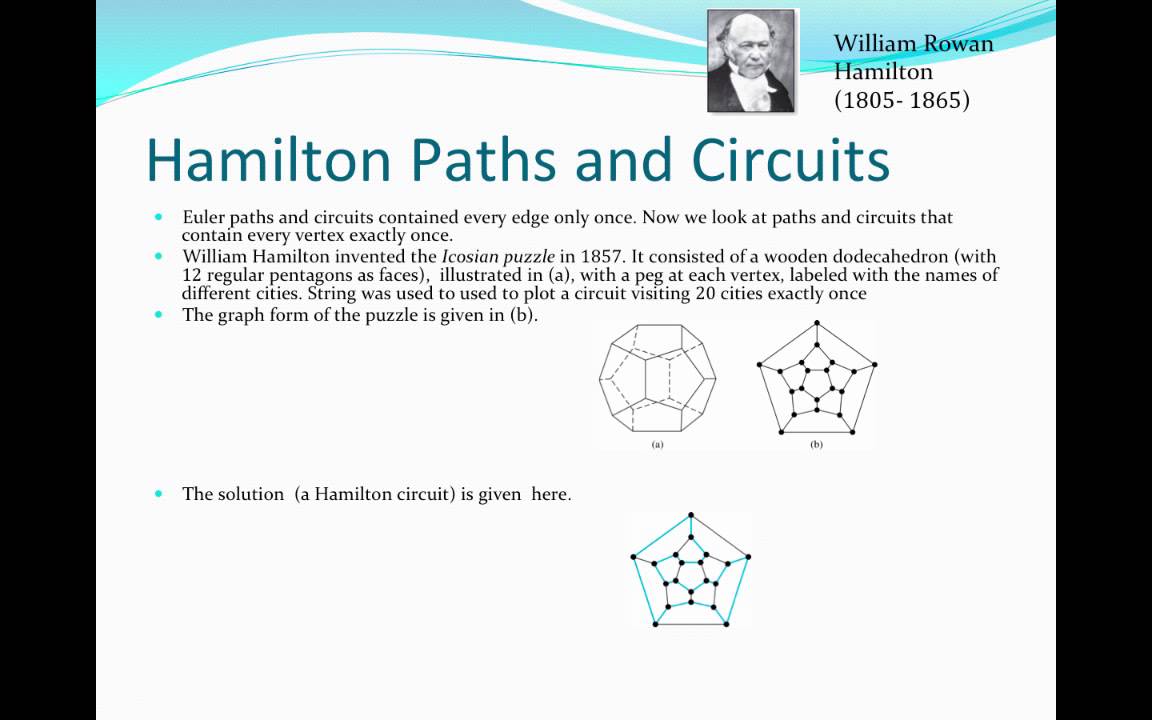 Hamilton Circuits and Paths - YouTube