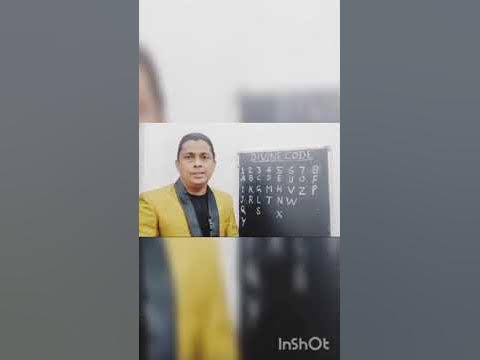 Numerical value of Alphabets - YouTube