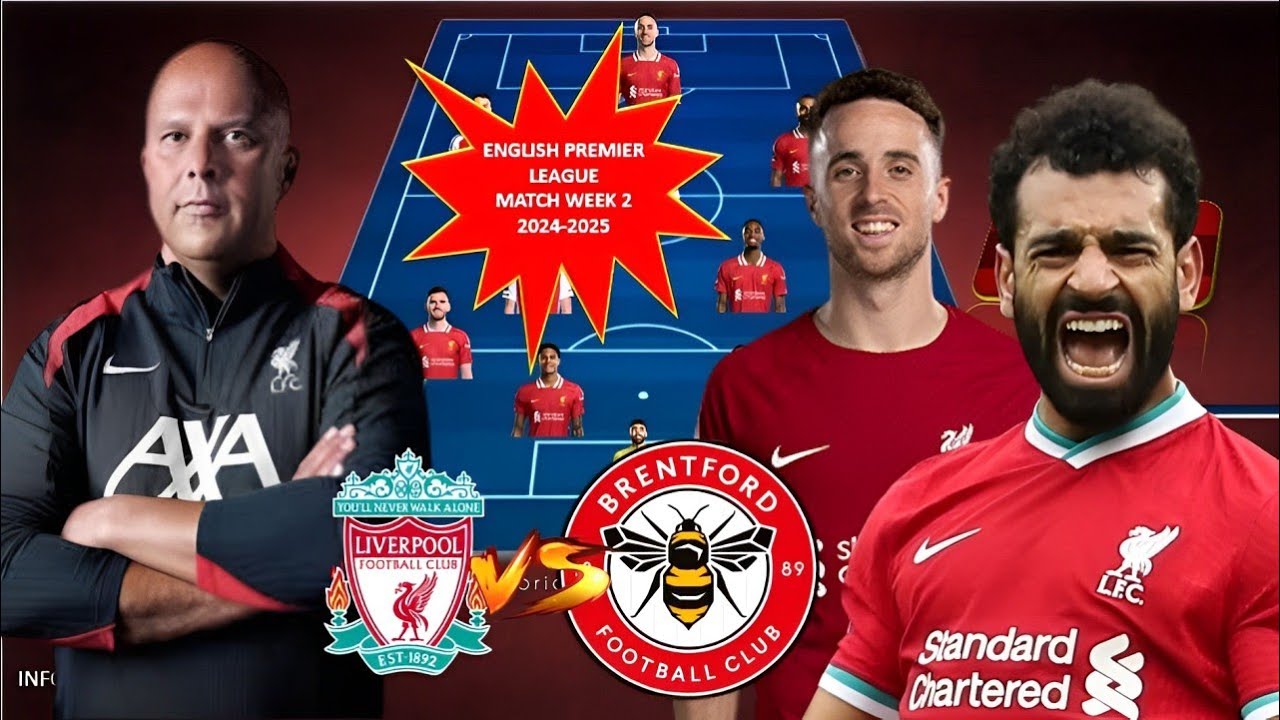 LIVERPOOL VS BRENTFORD ~ Liverpool Strongest Predicted Lineup with ...