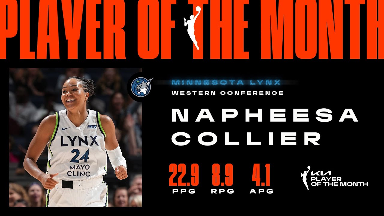 June Belongs To Napheesa Collier, Who Wins Her Second Player of the ...
