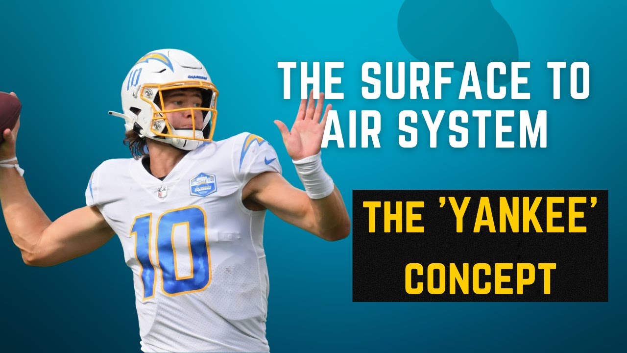 The Yankee Concept - The Surface to Air System - YouTube