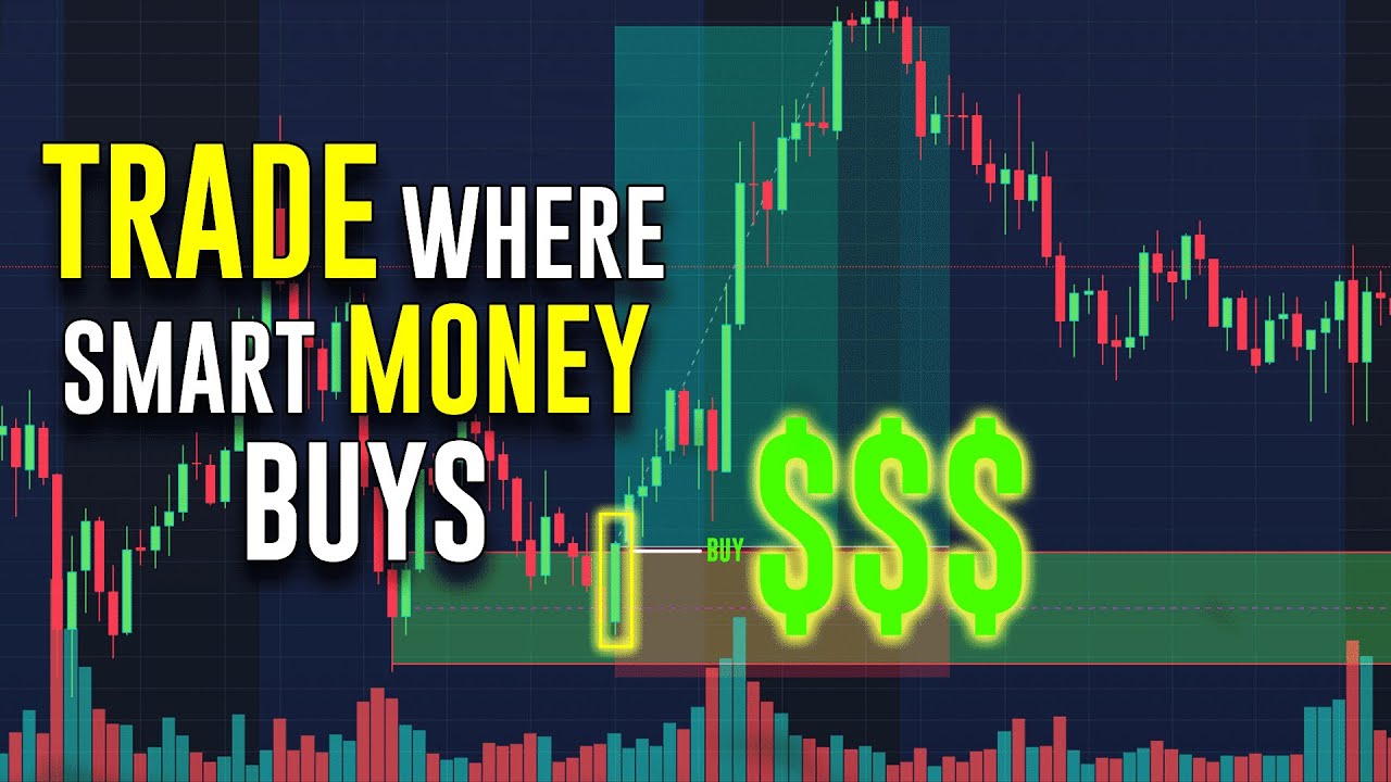 Supply and Demand Zones Explained for Beginners | How to Trade Like Smart Money Using Price ...