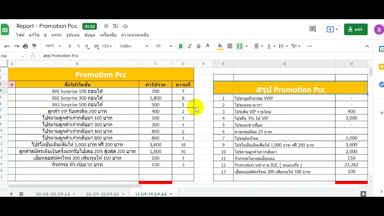 Weekly Report PCC 37-64 - YouTube