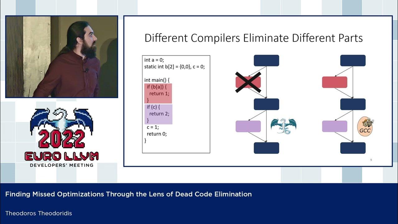 2022 EuroLLVM Dev Mtg “Finding Missed Optimizations Through the Lens of Dead Code Elimination ...