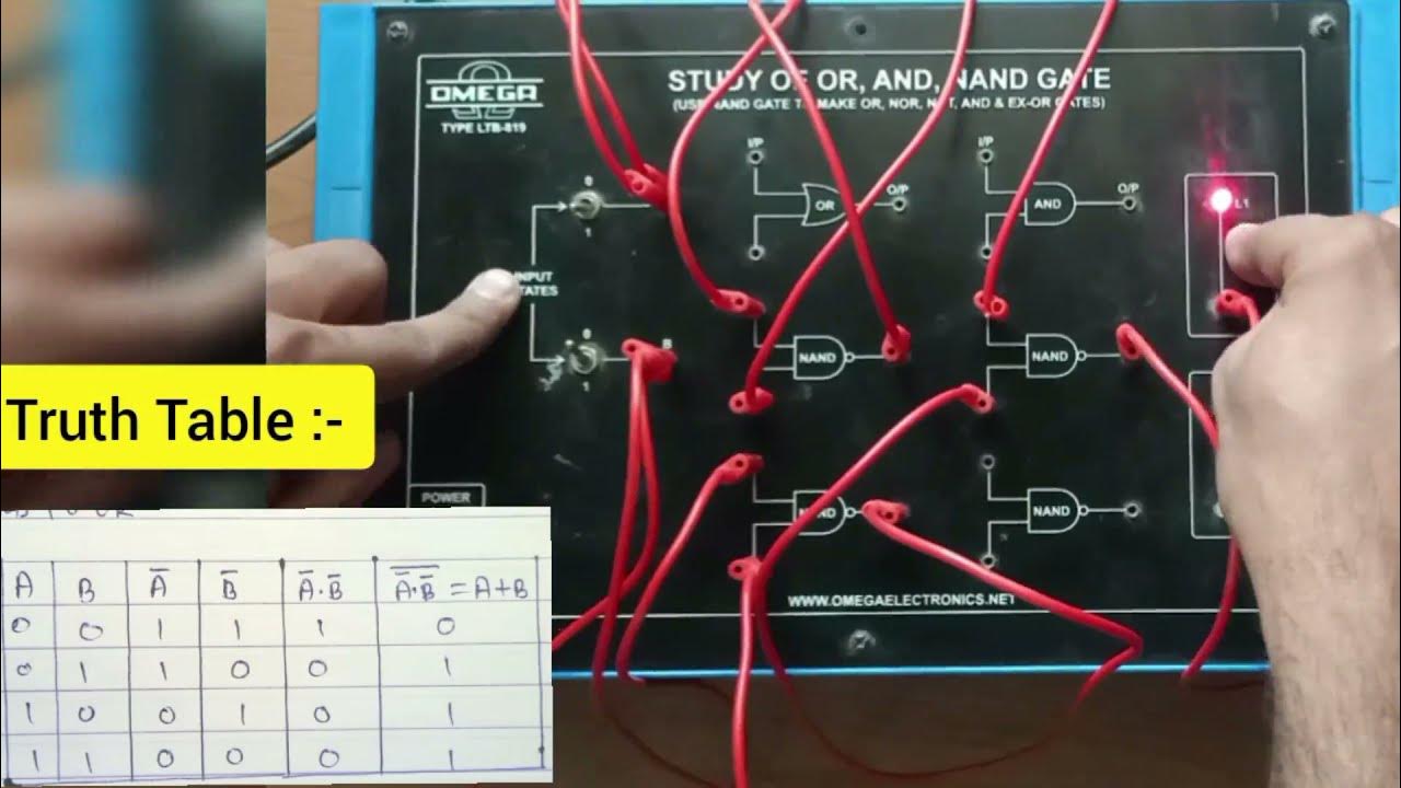 Construction of AND, OR, NOT, NOR, XOR gates using NAND gate | Logic ...