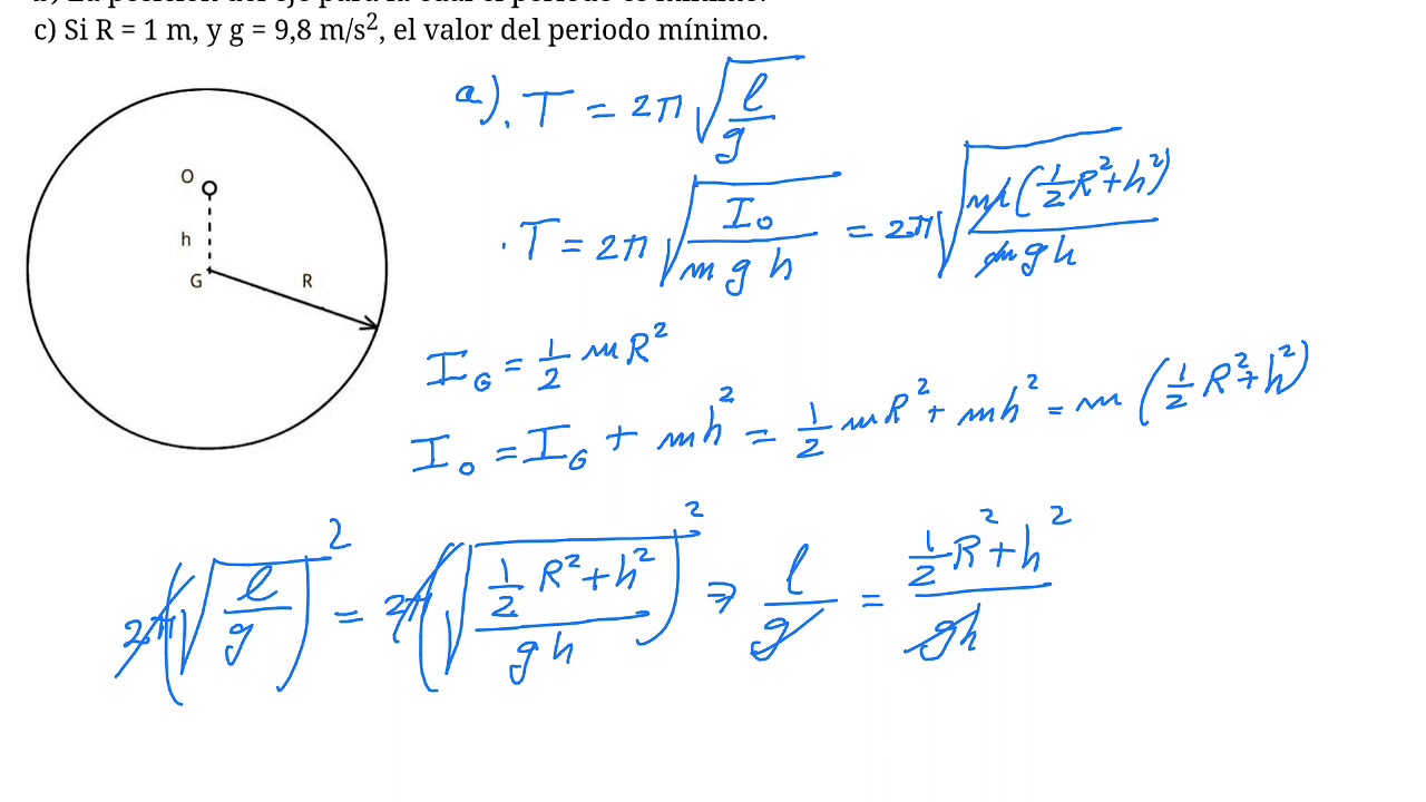 Péndulo compuesto. Periodo mínimo - YouTube