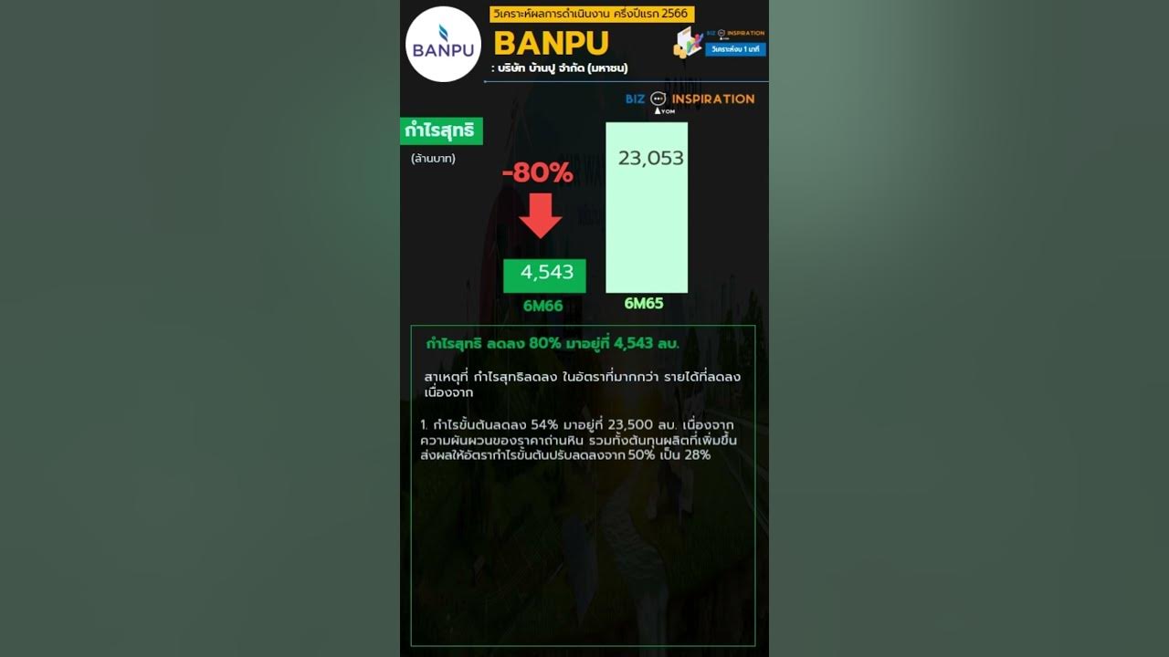 วิเคราะห์ผลการดำเนินงาน BANPU ครึ่งปีแรก 2566 #วิเคราะห์หุ้น #หุ้นน่าลงทุน #shorts #banpu - YouTube