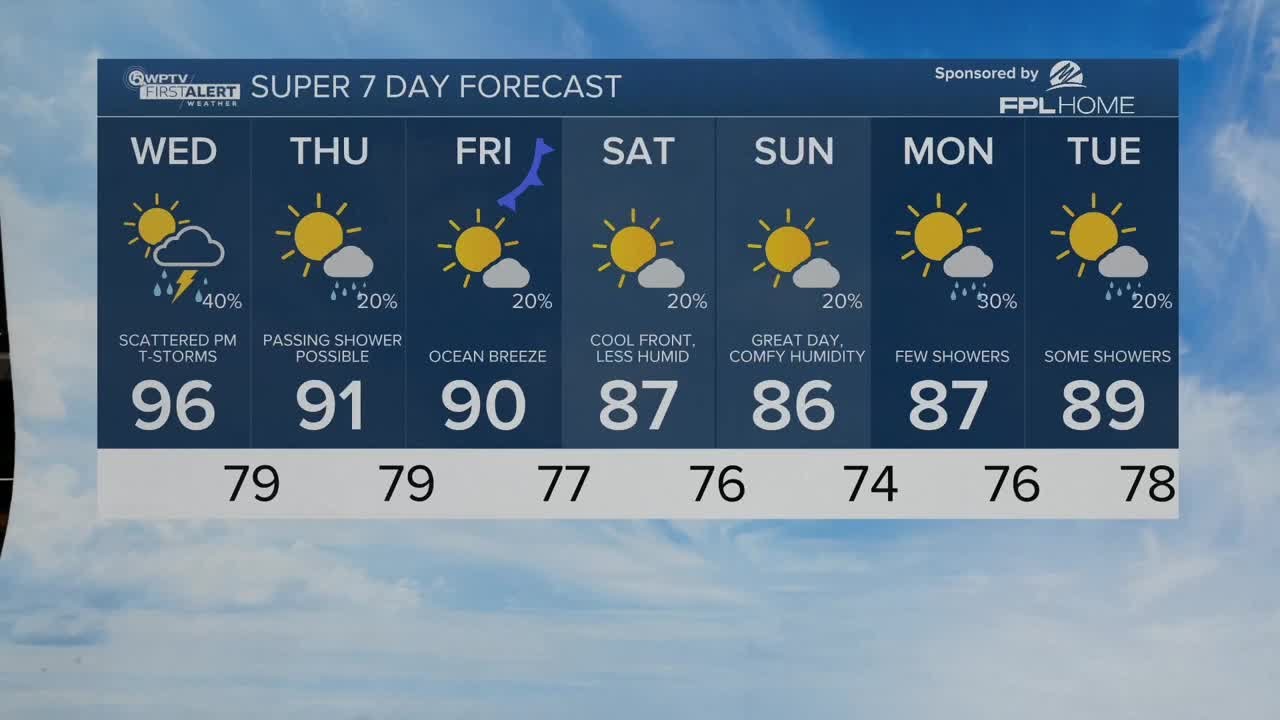 WPTV First Alert Weather forecast, morning of May 29, 2024 - YouTube