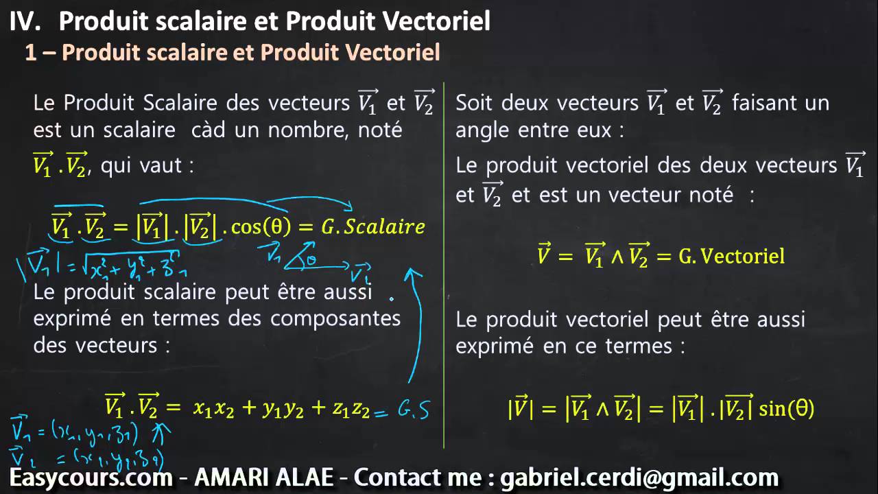 6 - Produit scalaire et Produit Vectoriel - Electricite SMPC - YouTube