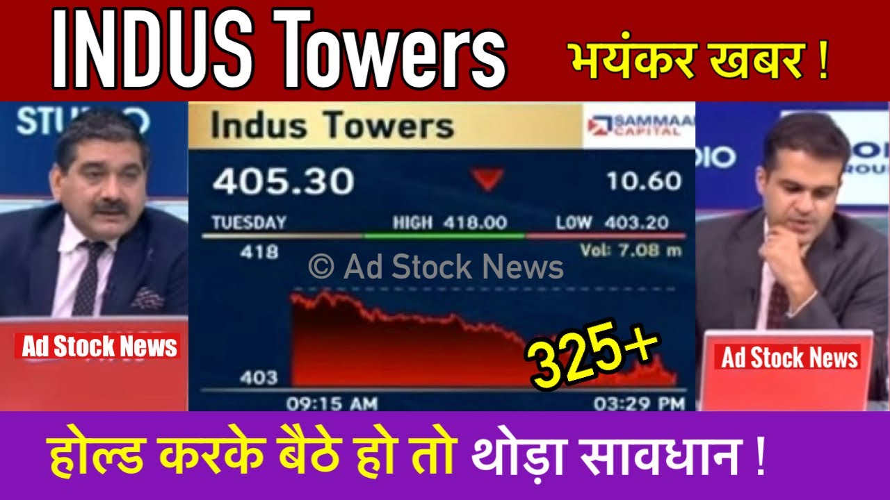 INDUS Towers share news | Indus towers share news today - YouTube