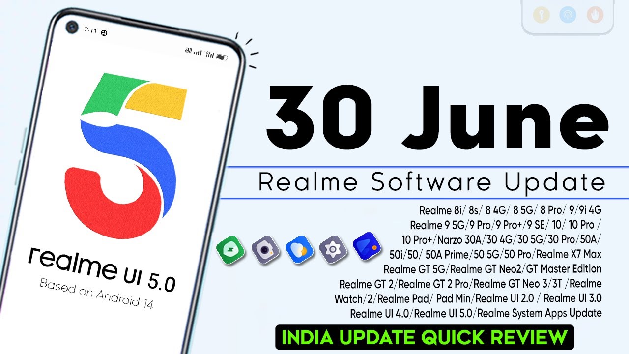Realme June 2023 New Update | Full Device List | Realme Update List ...