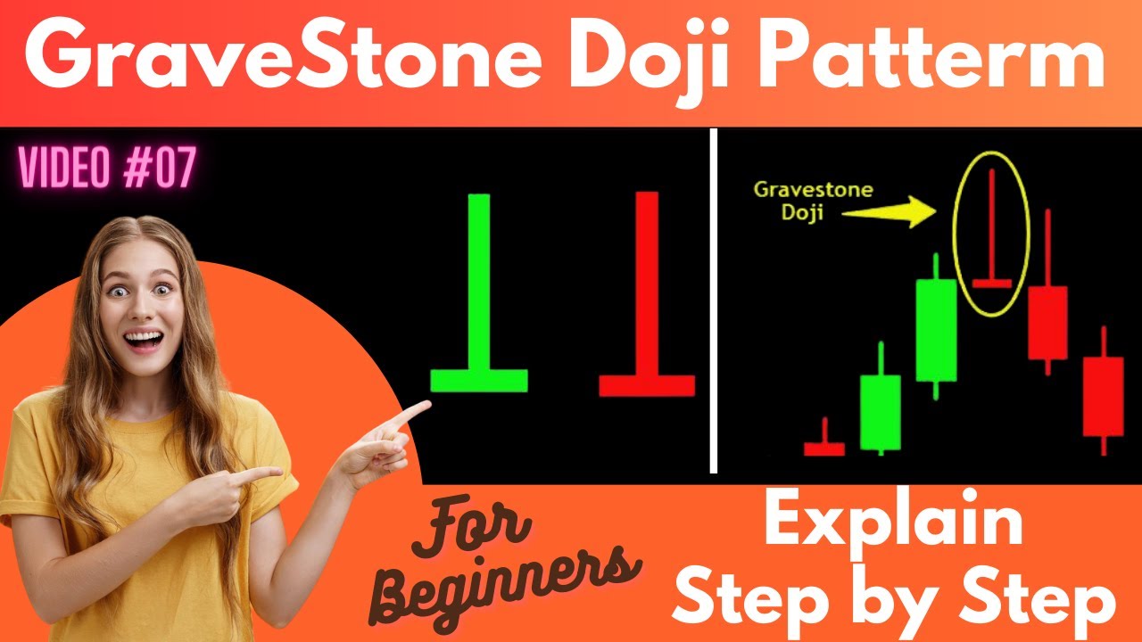 How to Trade Gravestone Doji Pattern || Video #07 || The Chart Mastery ...