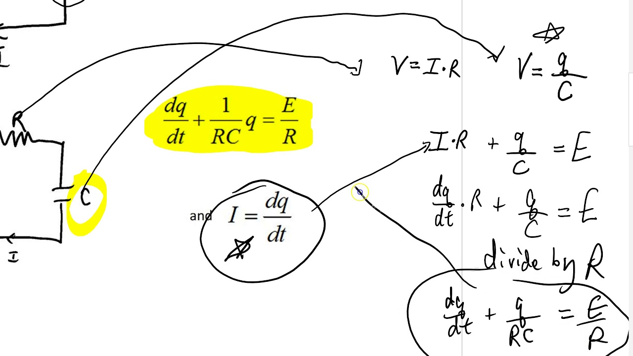 Diff Eq 3.1 Day 4 - YouTube