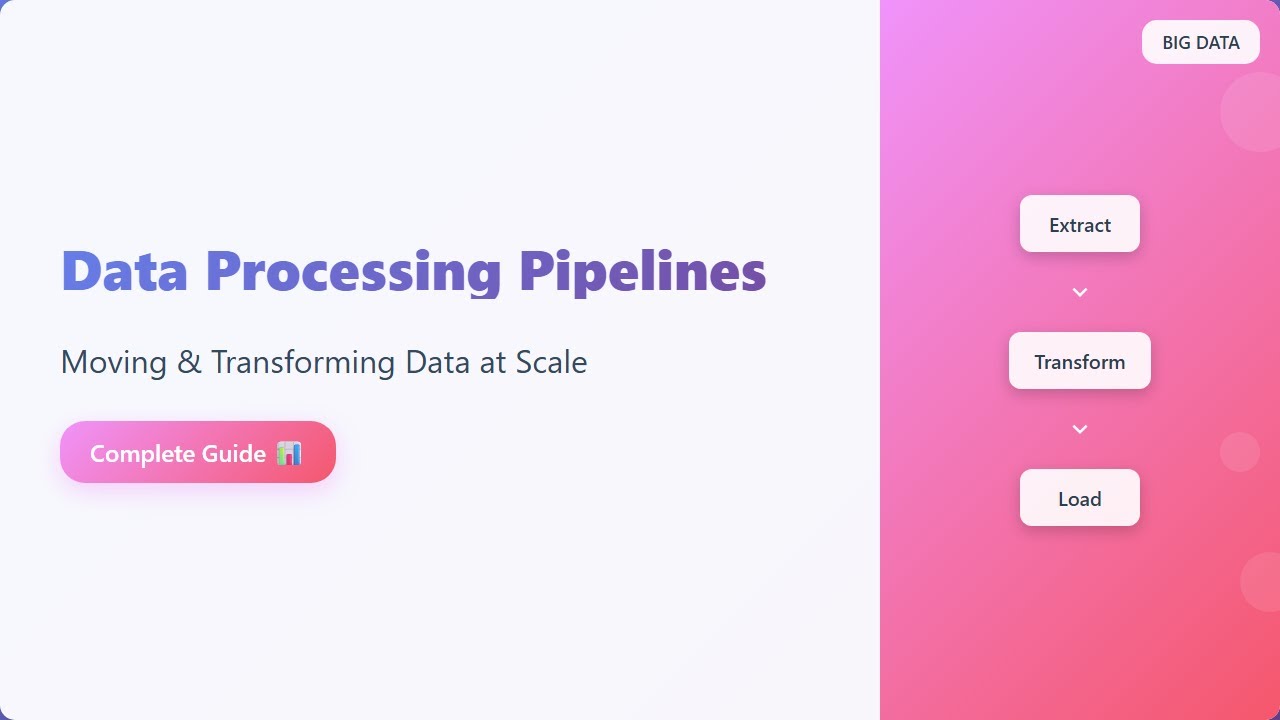 Data Processing Pipelines: A Beginner's Guide to ETL & ELT! - YouTube
