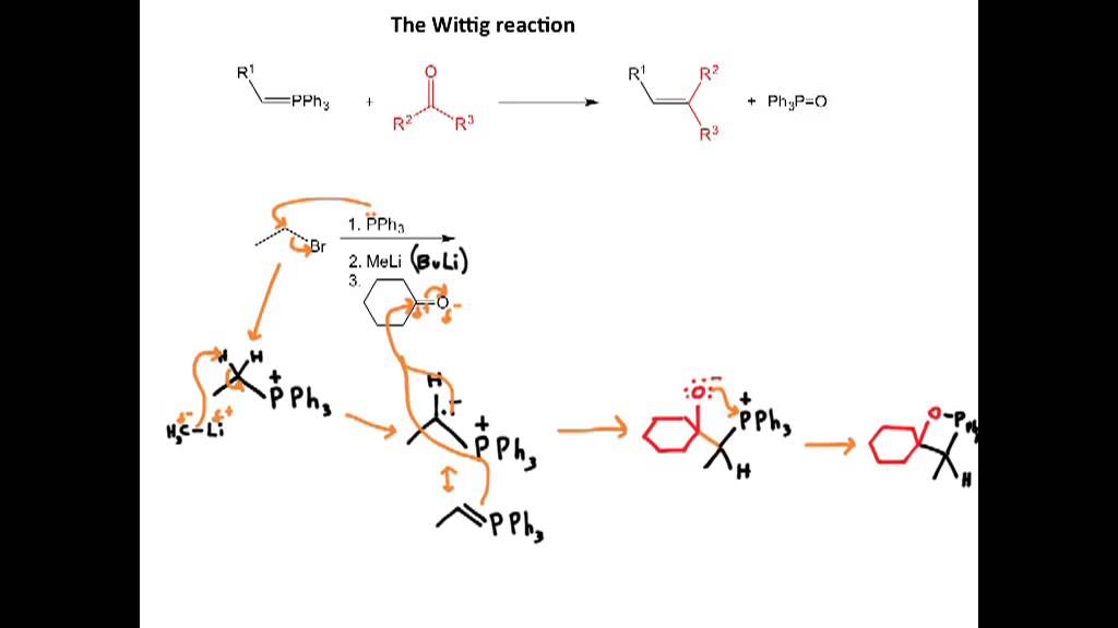 The Wittig reaction (basic) - YouTube
