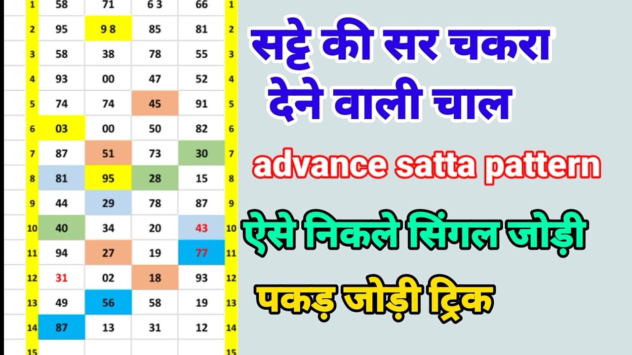 single jodi trick | satta pattern | pakad jodi trick today | life time ...