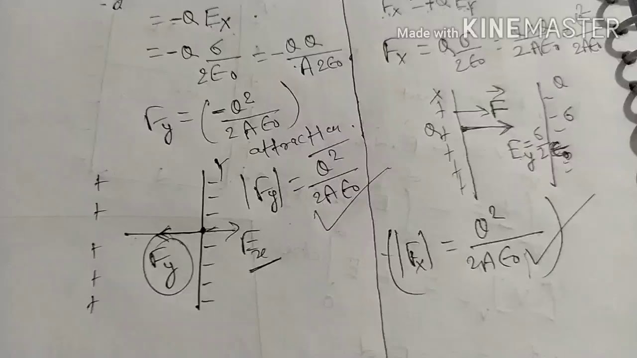Force between two plates of the capacitor. Electrostatics - YouTube