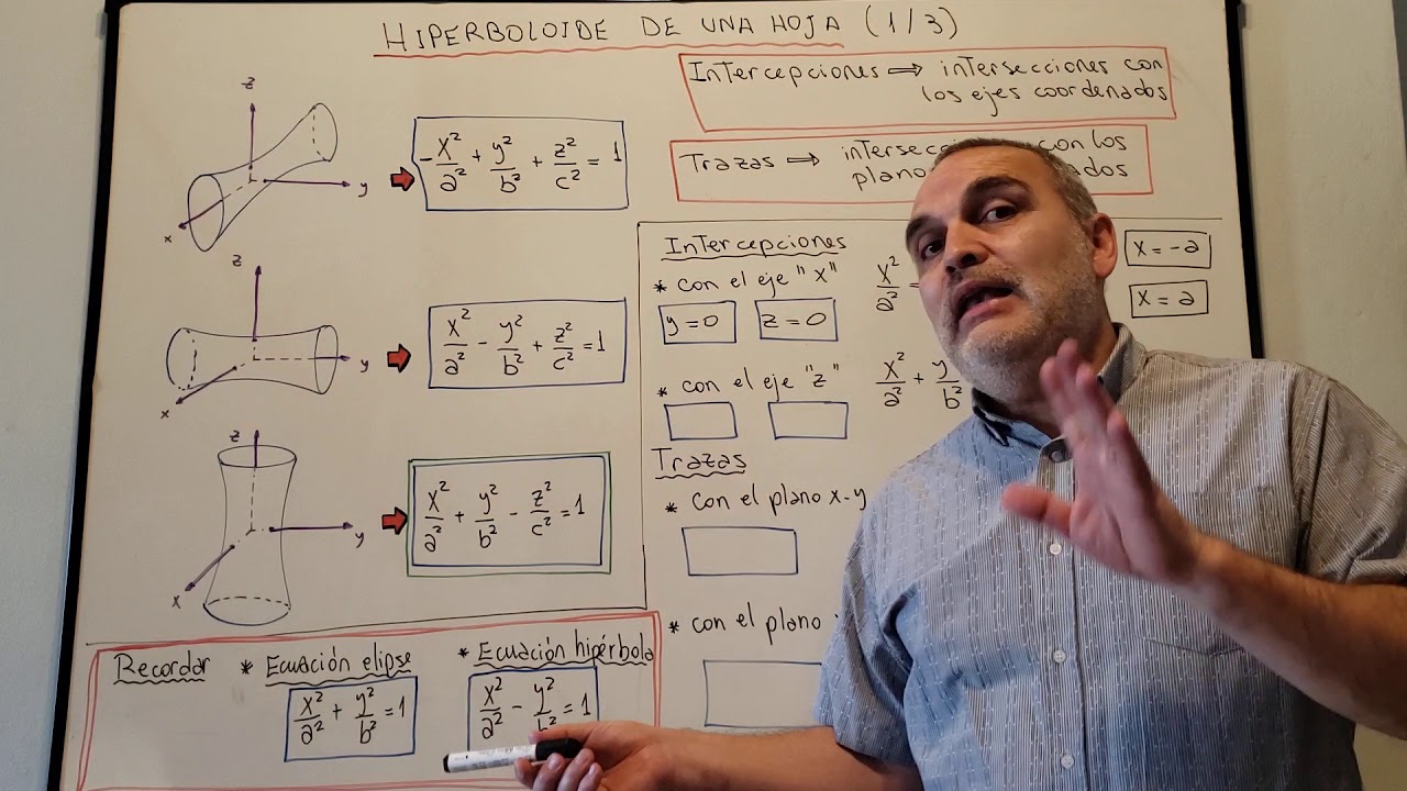 Hiperboloide de una hoja. Parte 1 de 3. - YouTube