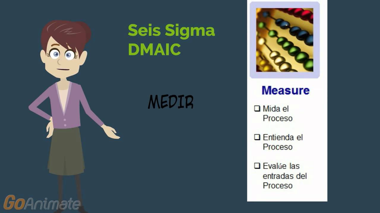 Las etapas de DMAIC - Seis Sigma - YouTube