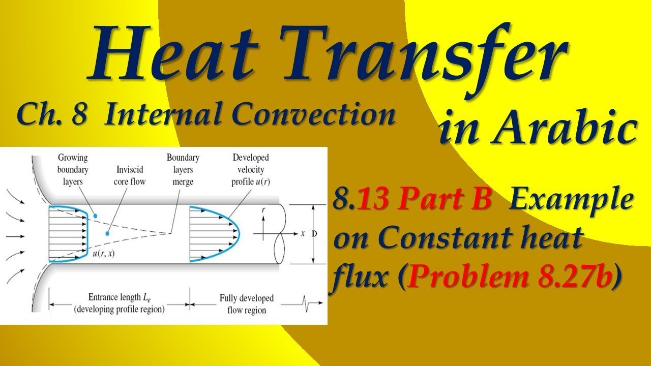 8.13 Part B Example on Constant heat flux Problem 8 27 B - YouTube