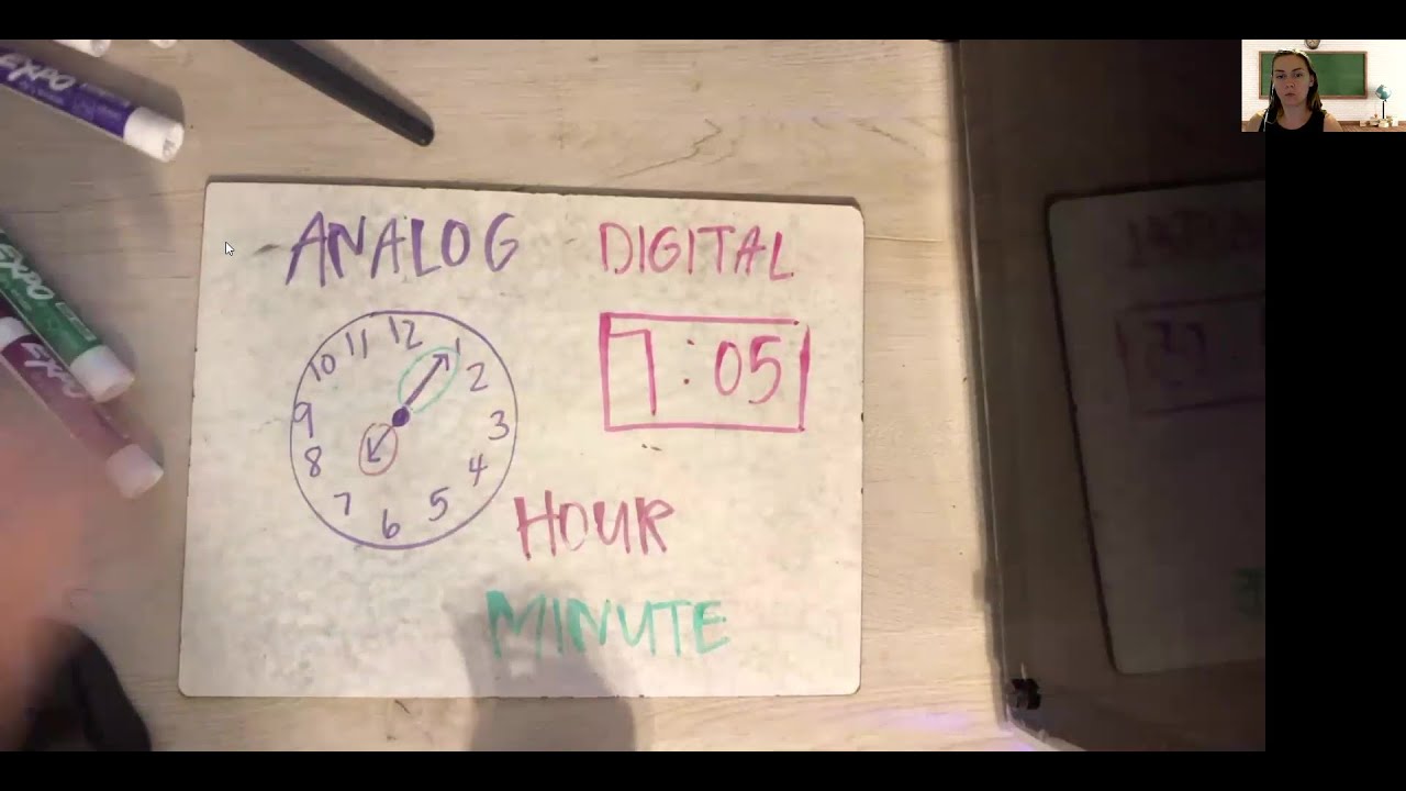Reading a Clock (3rd Grade) - YouTube