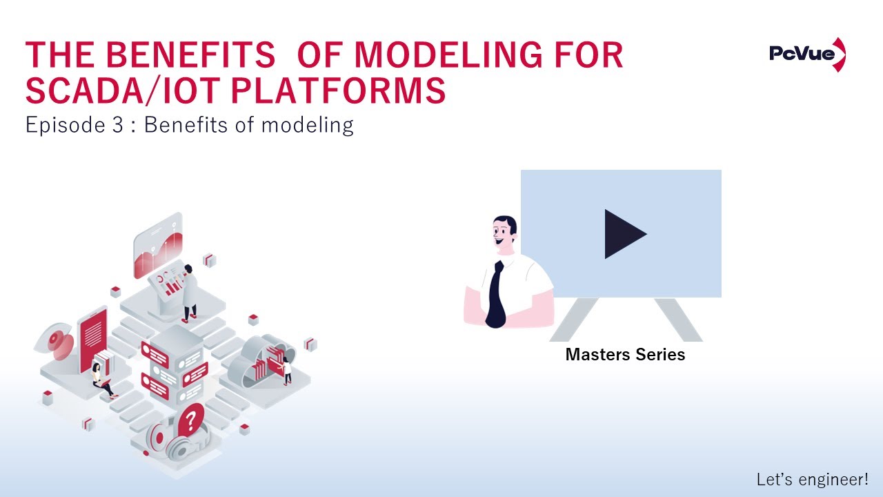 S3E3 EN Benefits of modeling - YouTube