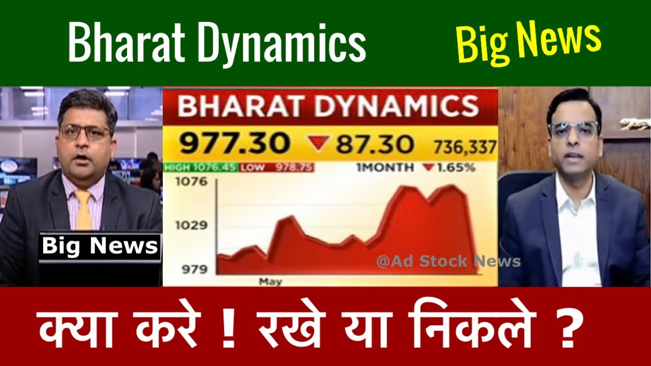 Bharat Dynamics Share News Today | Bharat Dynamics Share Latest News ...